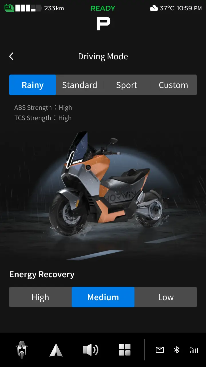 HORWIN | REIMAGINE THE FUTURE